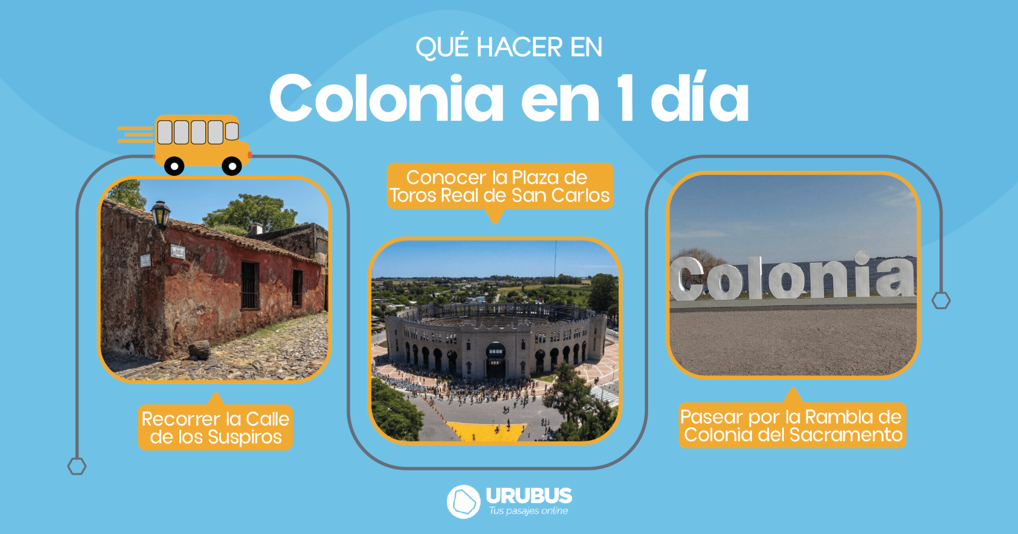 Qué hacer en Colonia Uruguay en 1 día: 10 lugares increíbles